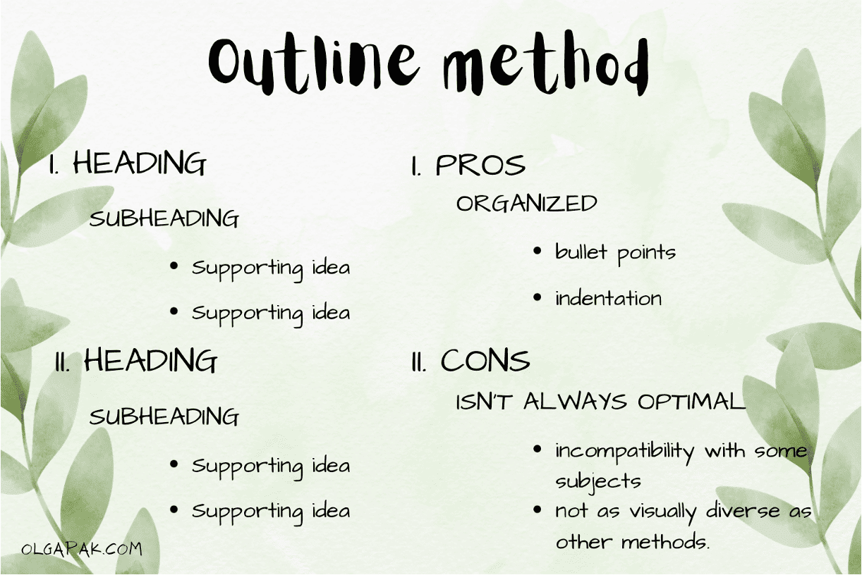 Aesthetic Notes: How to Elevate Your Note-Taking Game - olgapak.com