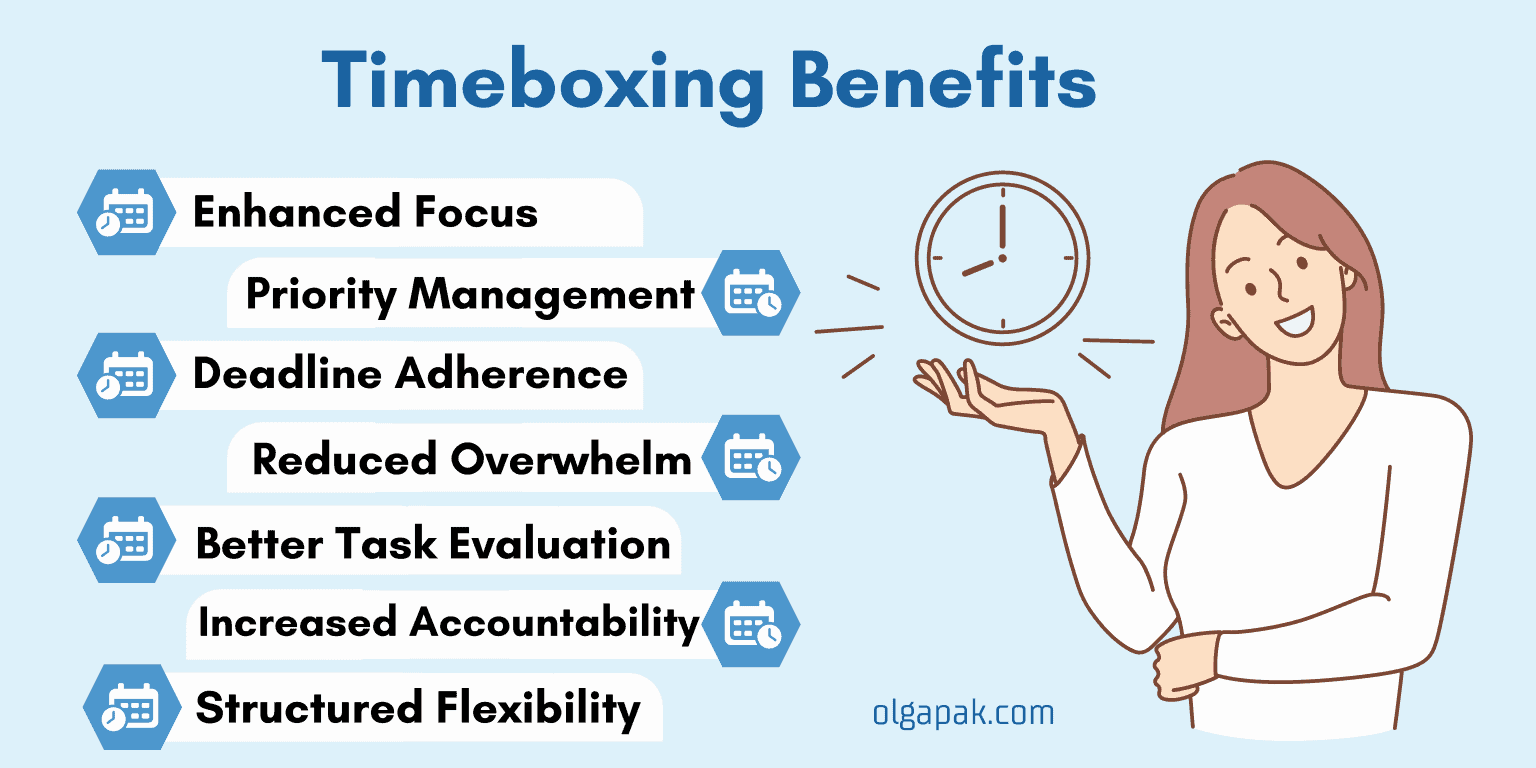 What is Timeboxing and How it Works - olgapak.com