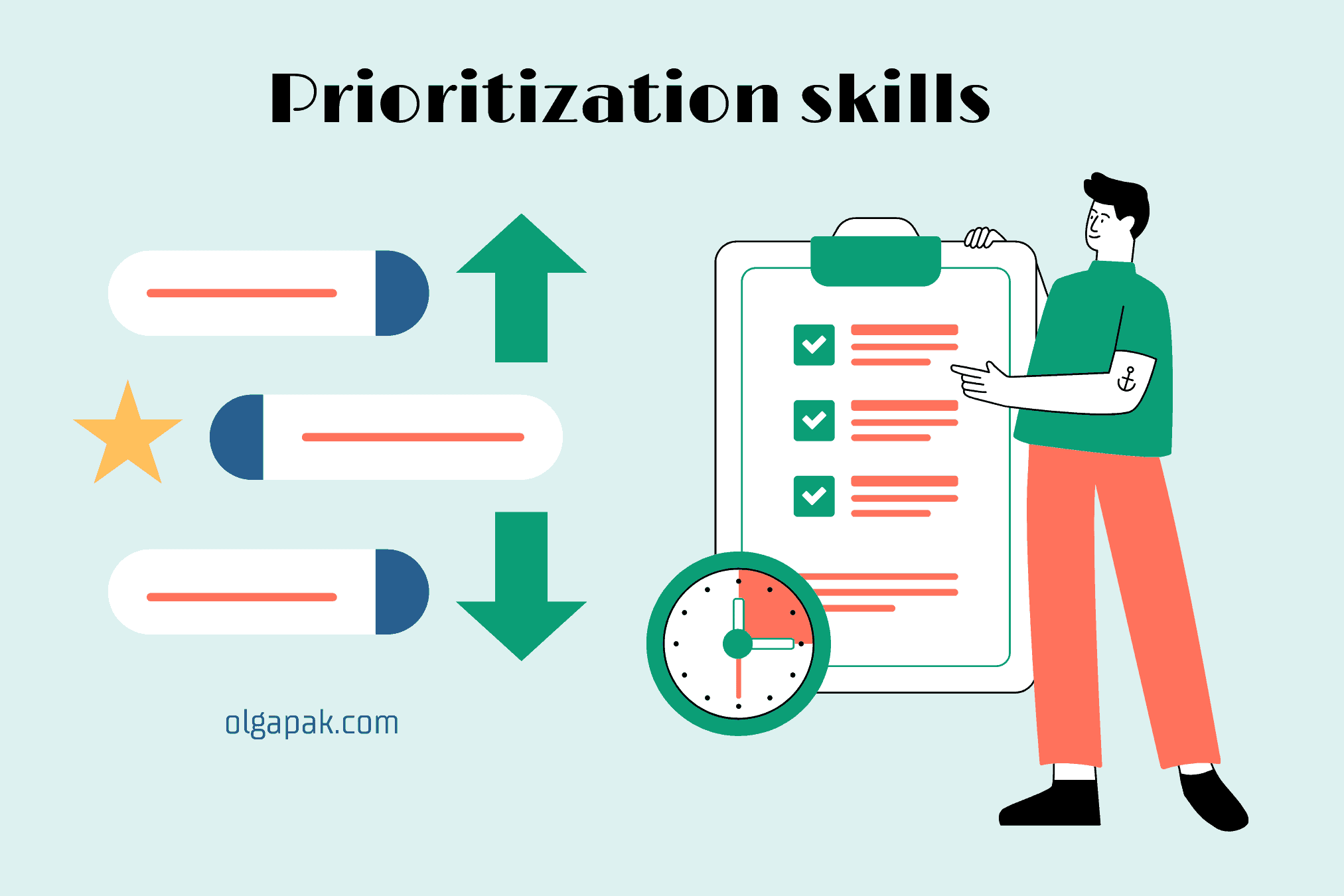 7 Essential Productivity Skills You Need for Success - olgapak.com