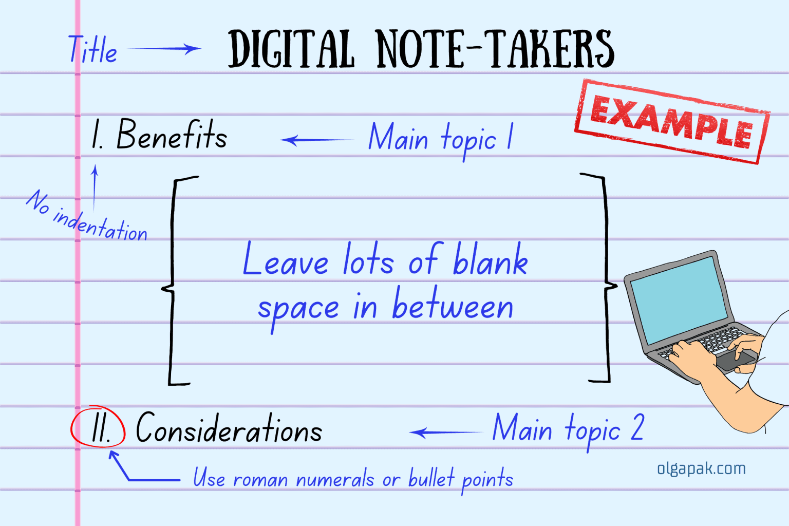 Outlining note-taking method: Comprehensive Guide - olgapak.com