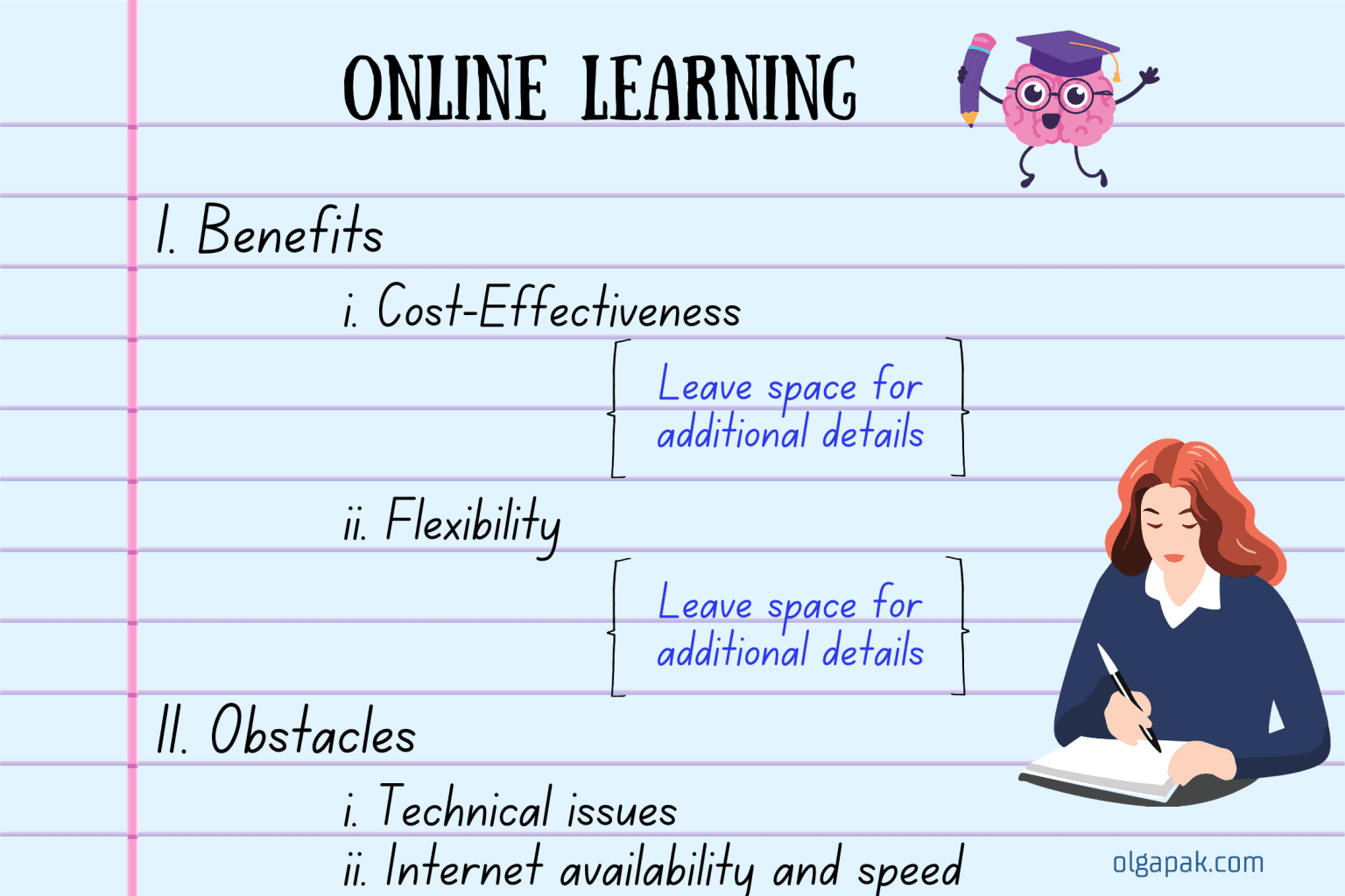 Outlining note-taking method: Comprehensive Guide - olgapak.com